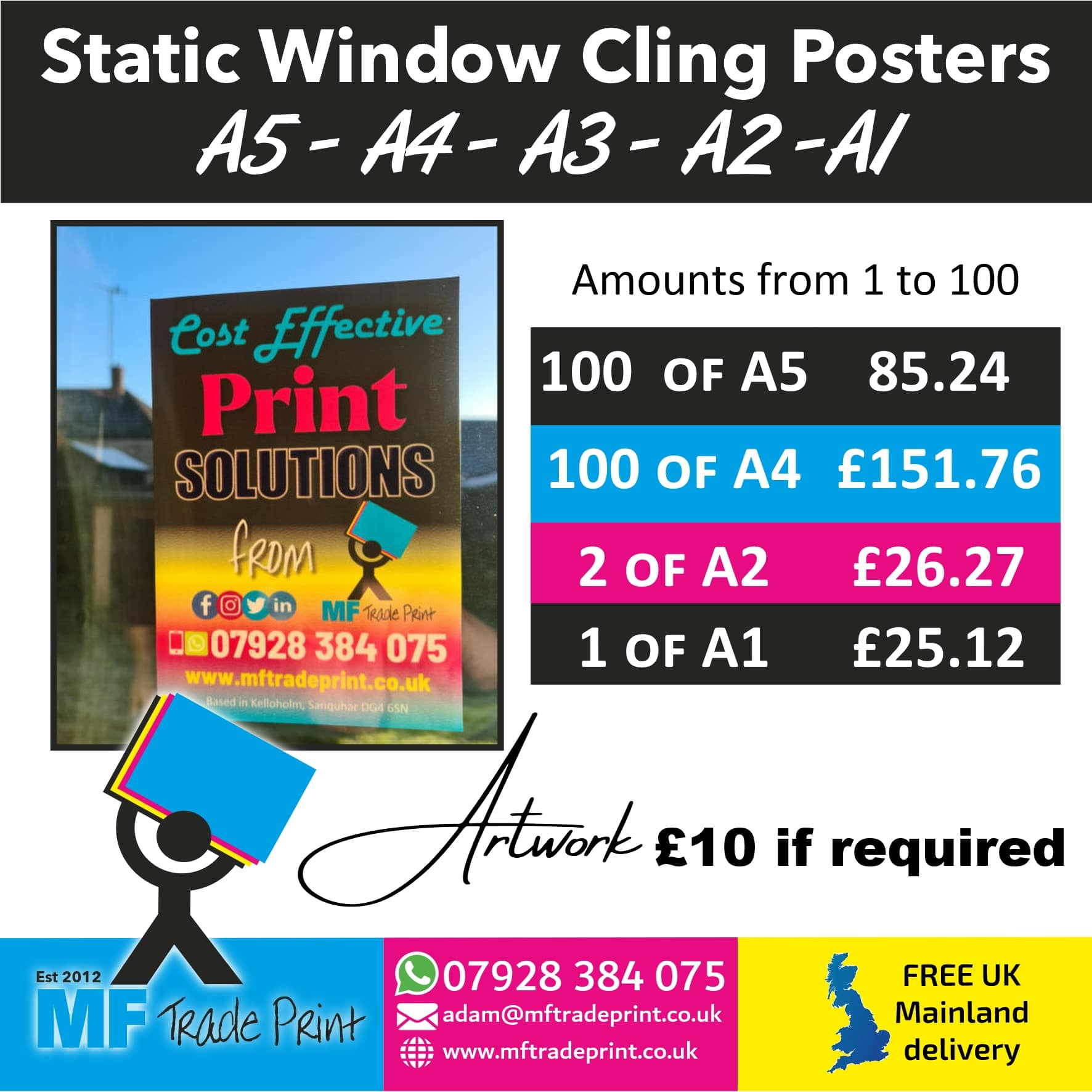 Static Window Cling Posters | MF Trade Print - Scotland - England